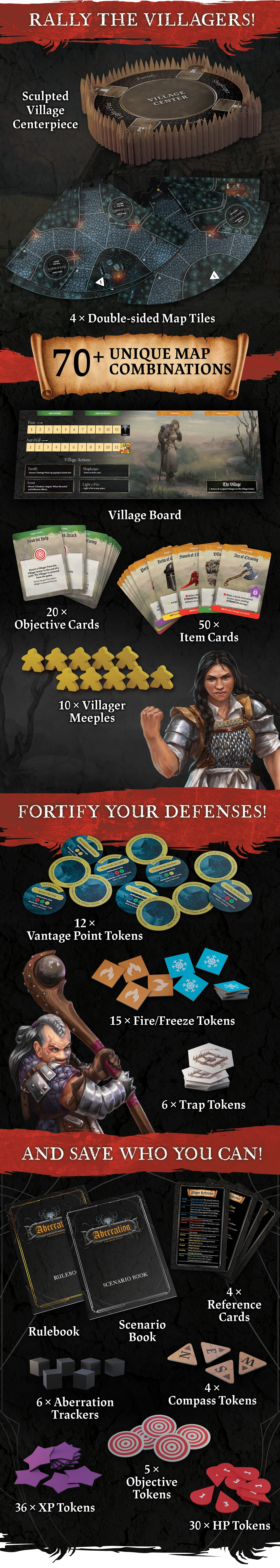 Aberration by Ghostfire Gaming - Gamefound