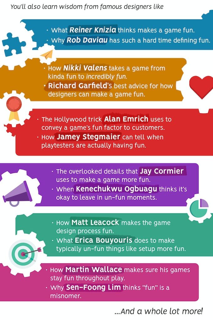 Find the Fun: Game Design Resources by Gabe-Barrett - Gamefound