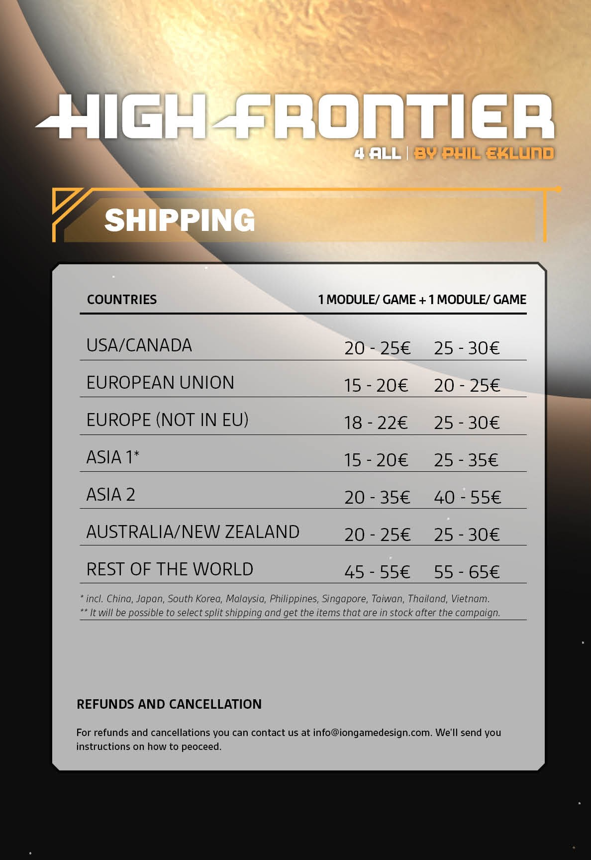 High Frontier 4 All Module 5 by ION - Gamefound