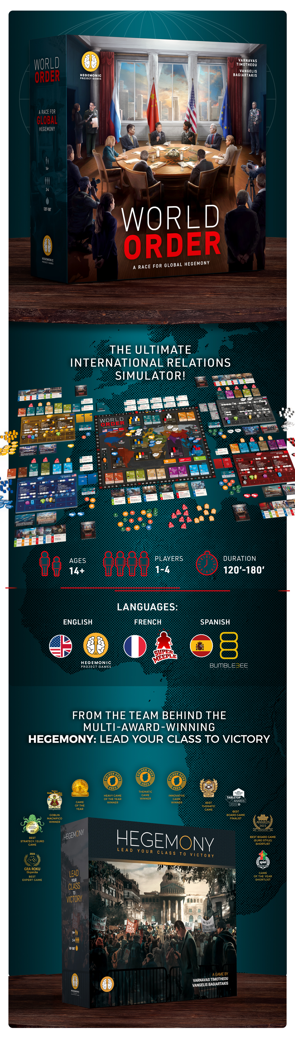 World Order by Hegemonic Project Games - Gamefound