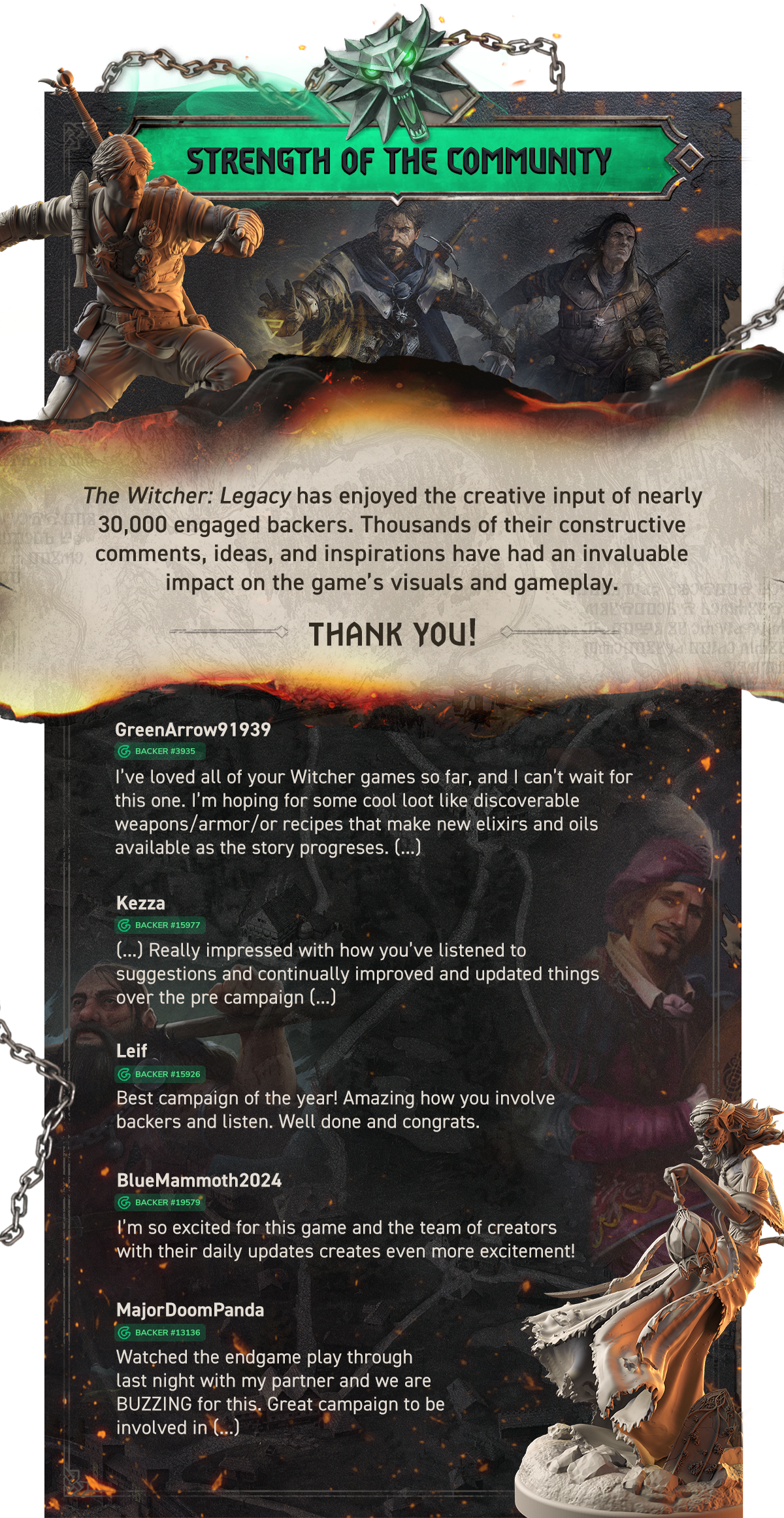 The Witcher: Legacy by Go On Board - Gamefound