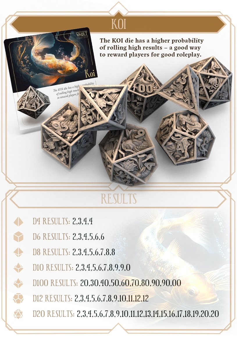 AR Vault: Story Dice by Awaken Realms - The campaign starts in less ...