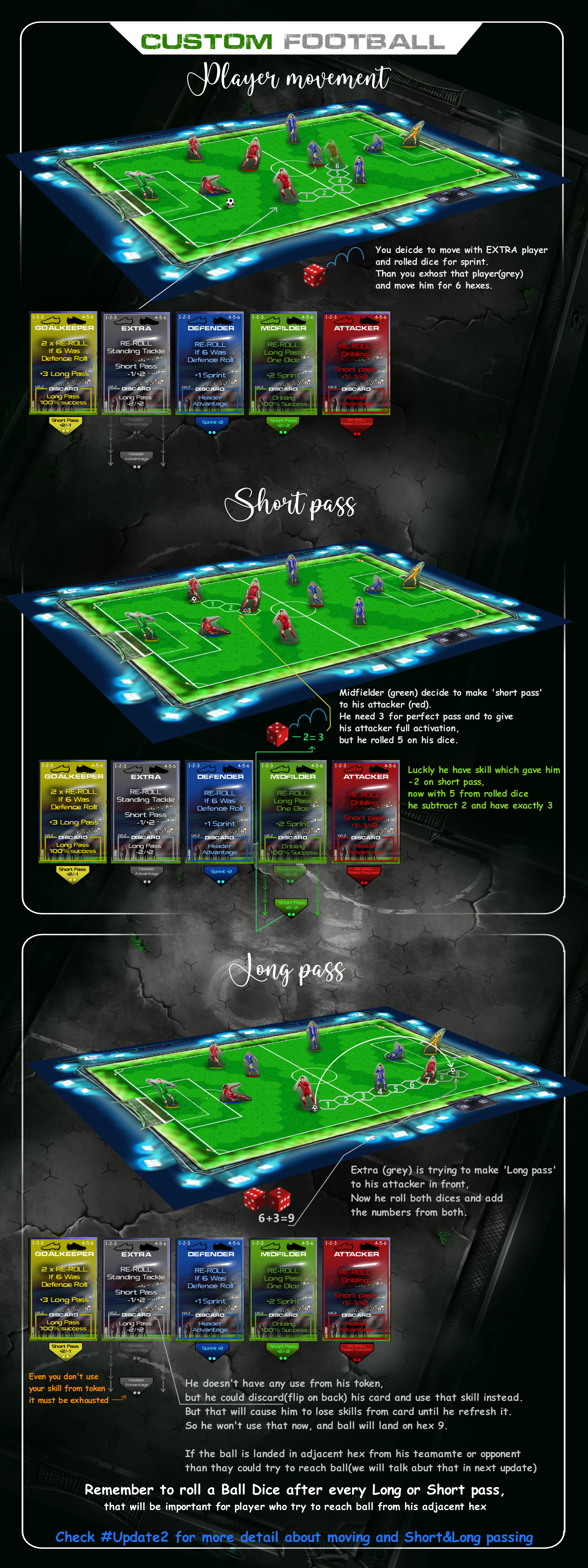 Custom Football by AvengerGames - Gamefound