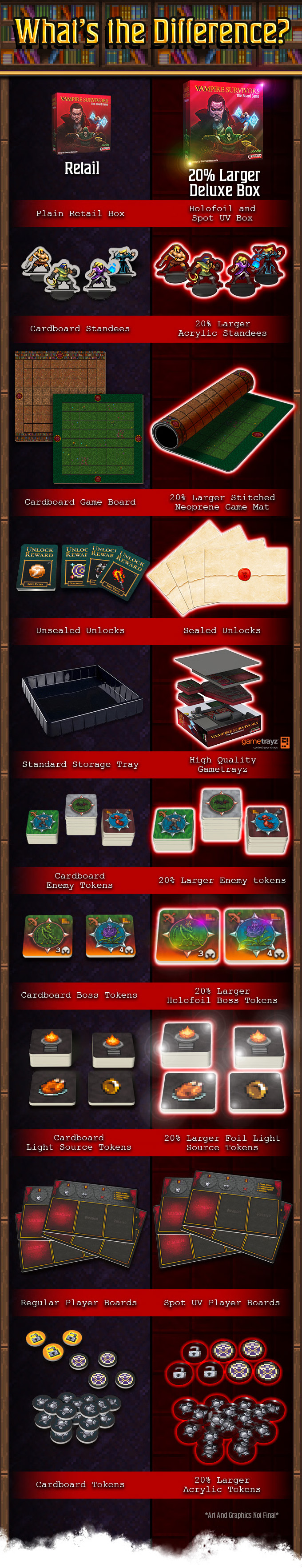 Vampire Survivors - The Board Game by Grey Fox Games - Gamefound
