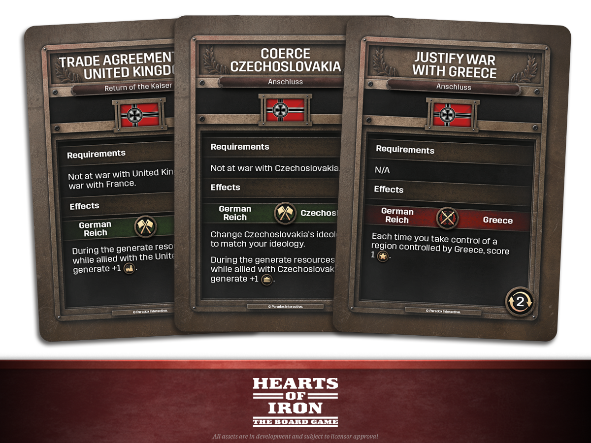 Hearts of Iron: The Board Game by Steamforged Games - Alliances ...