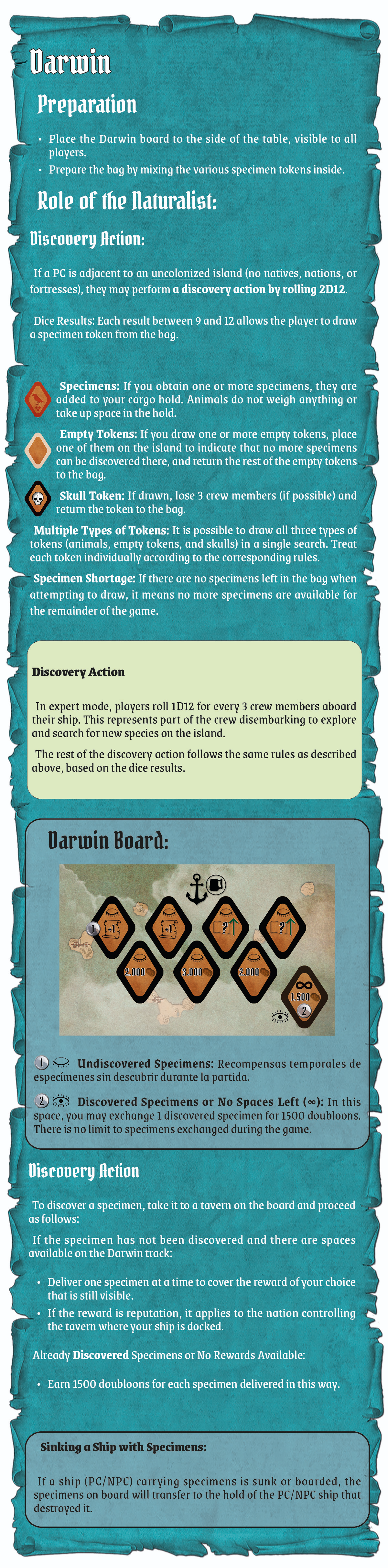 Captain's Log New Horizons by PIF Games - THE ORIGIN OF SPECIES ...