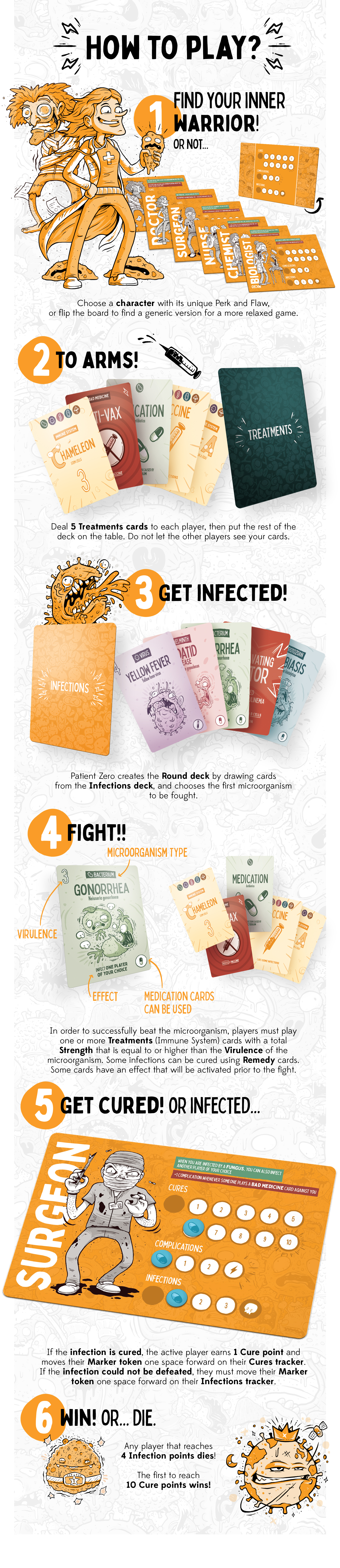 The LAB by FLYOS - Gamefound