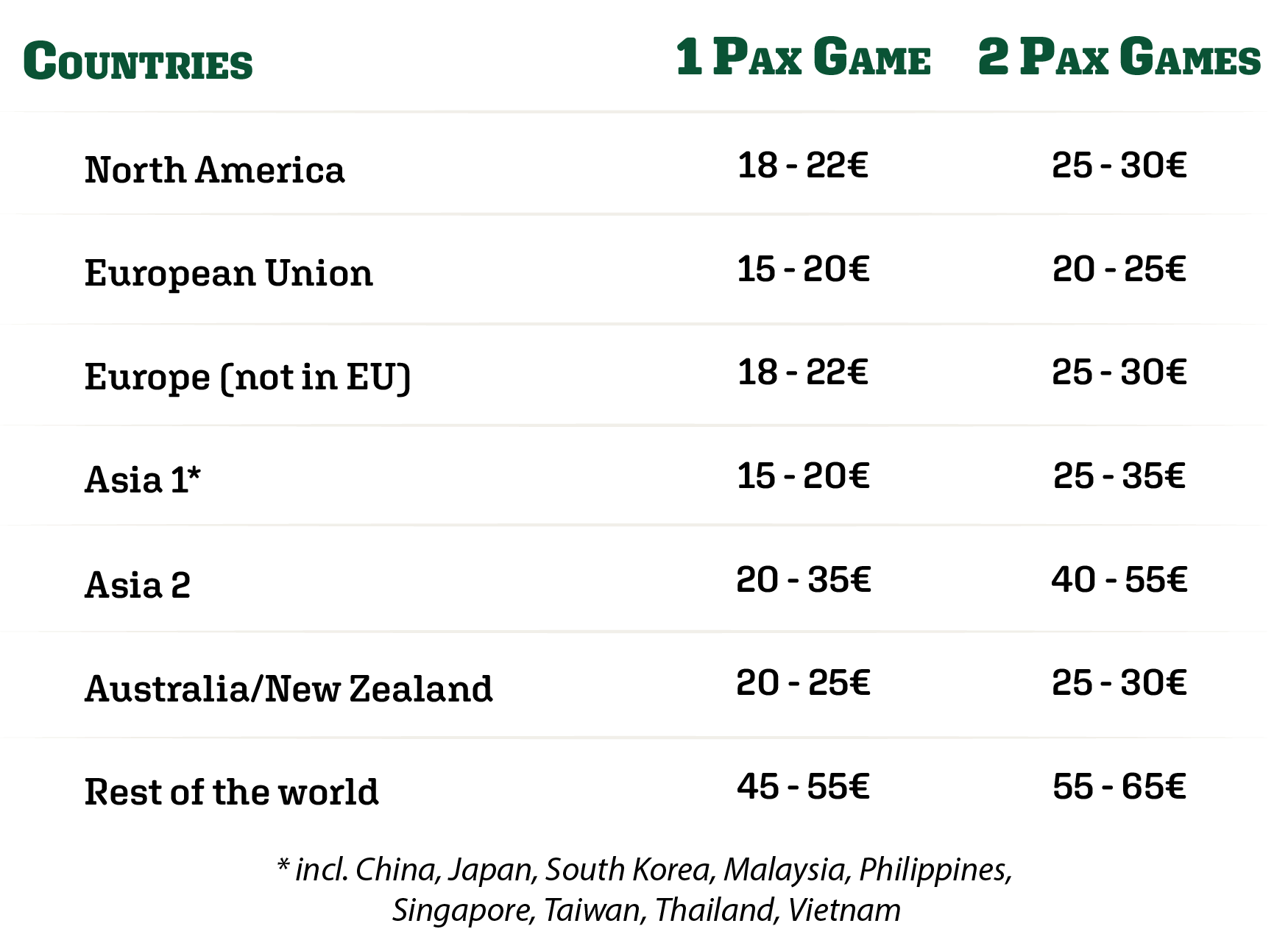 Pax Porfiriana Ultimate Edition by ION - Gamefound
