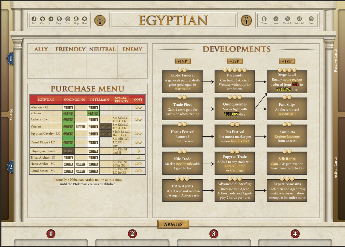 Total War: ROME: The Board Game by Colour Command & Combat Ltd. - FACTION FOCUS : EGYPT - Gamefound