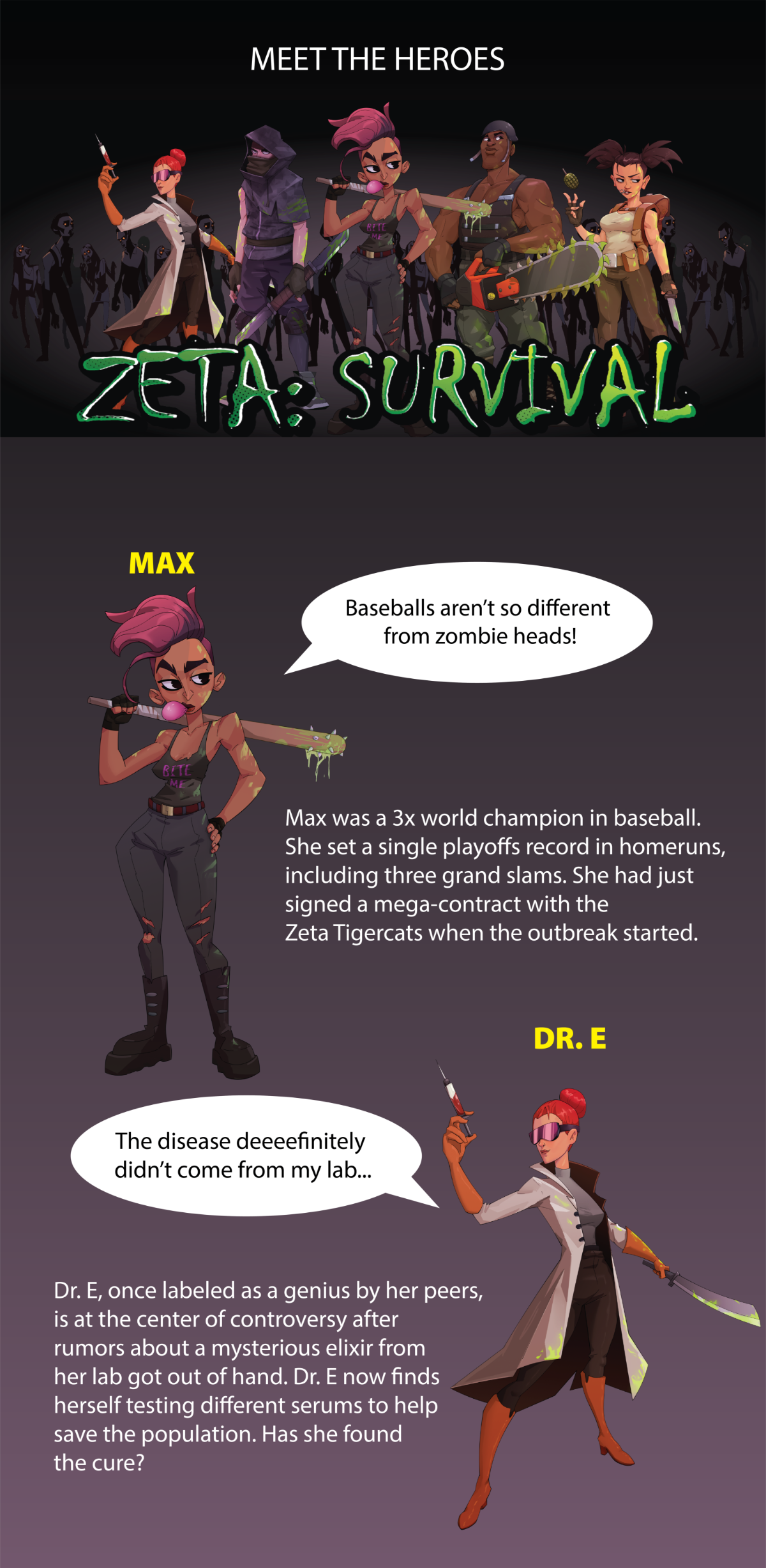 Zeta: Survival by King's Lore Gaming - Gamefound