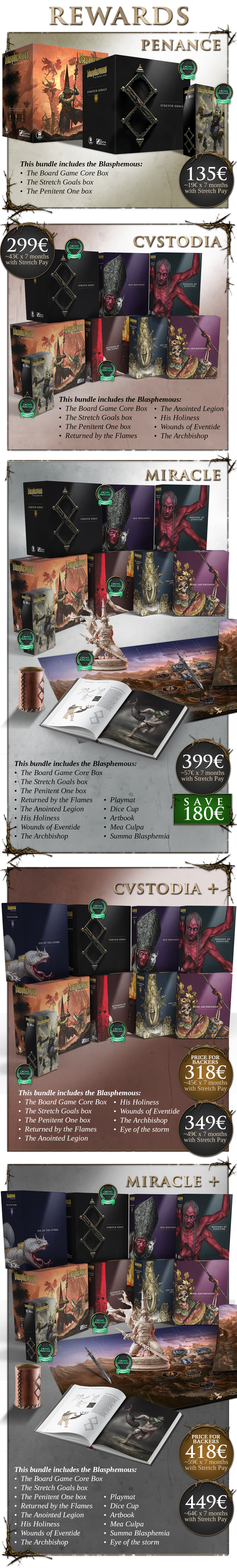 Blasphemous: The Board Game by Ludus Magnus Studio - Gamefound