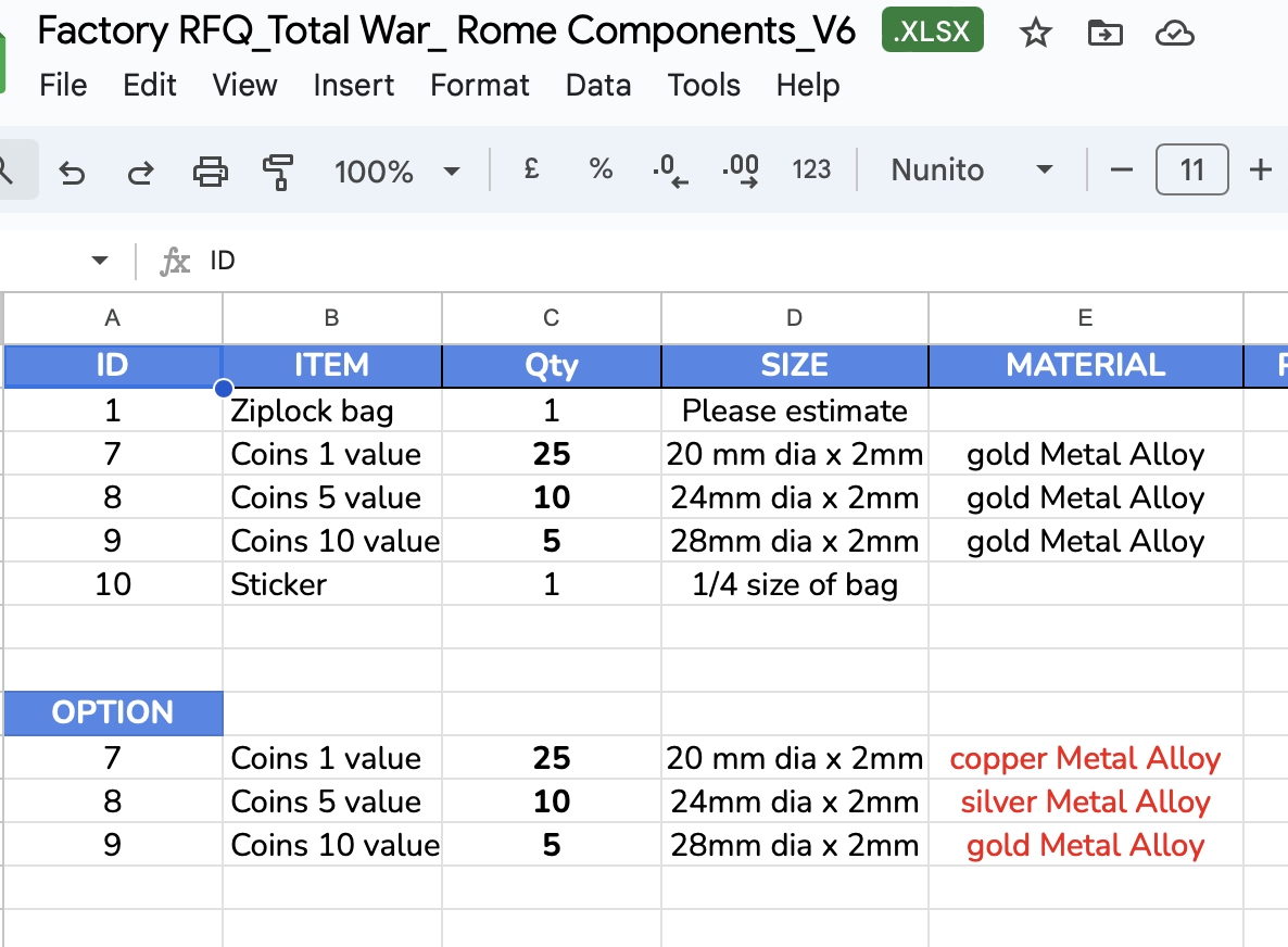 Total War: ROME: The Board Game by Colour Command & Combat Ltd - 2 DAYS ...