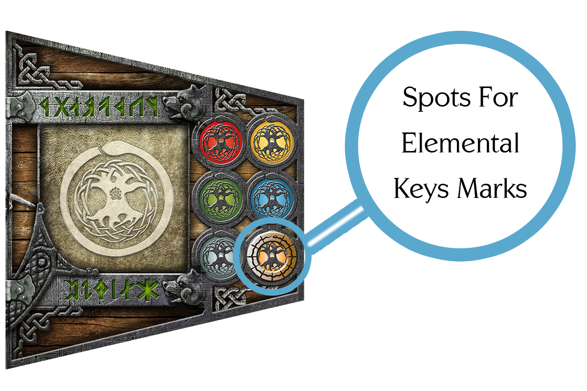 BATTALIA: The Stormgates by Fantasmagoria Games LLC - THE KEEPER ...