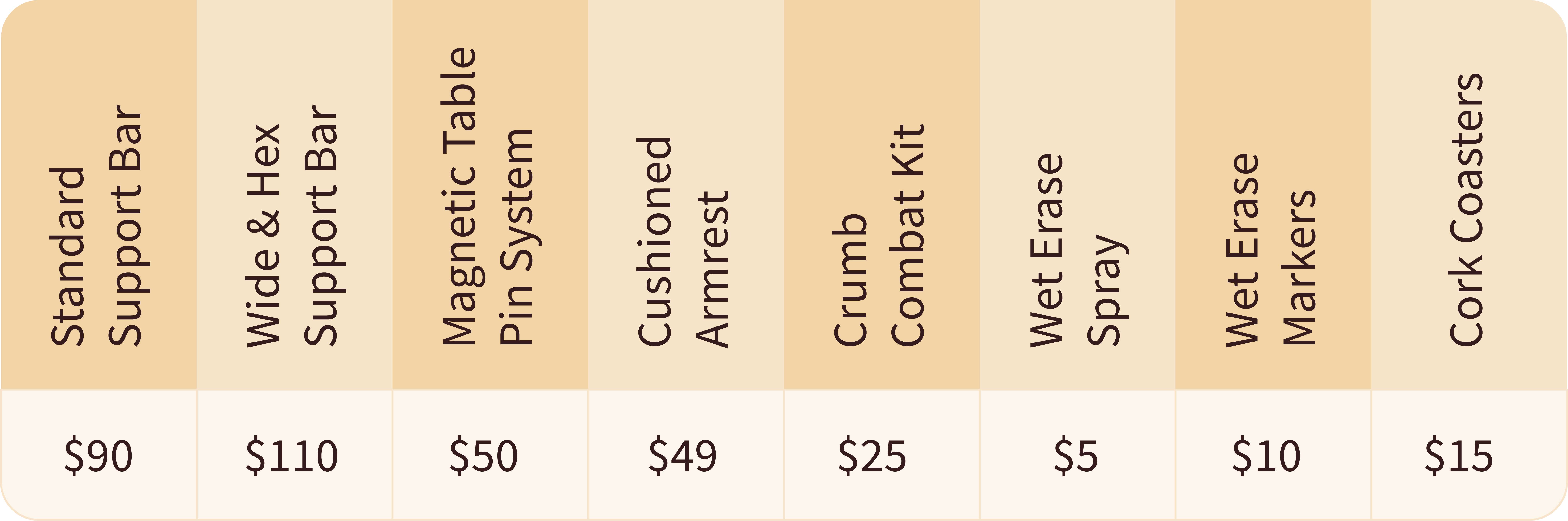 The Modular Gaming Table: New Year Deals for 2025 by Wyrmwood - Gamefound