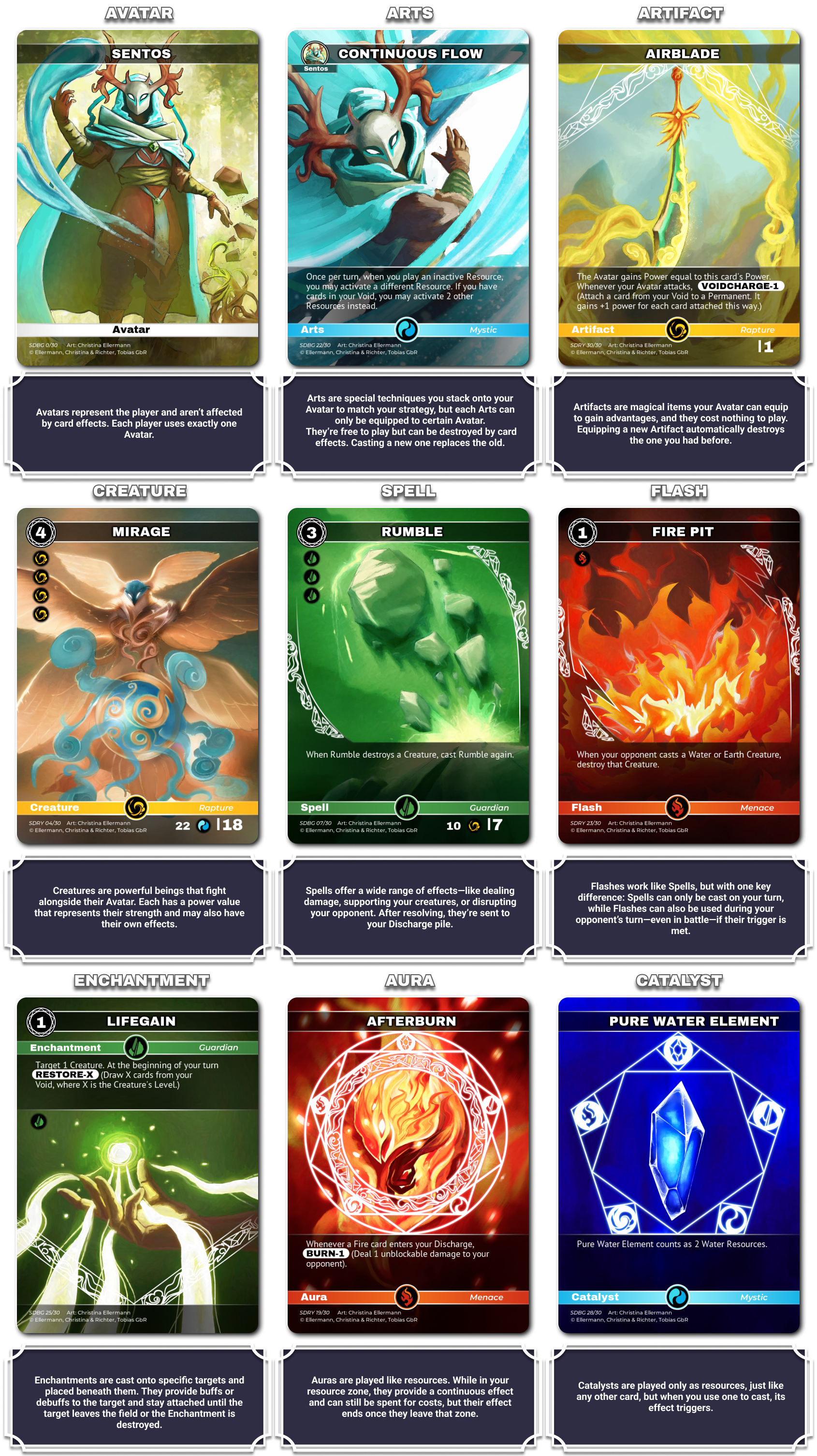 Arcanite - A Strategic Battle Card Game by Tobias Richter - Gamefound