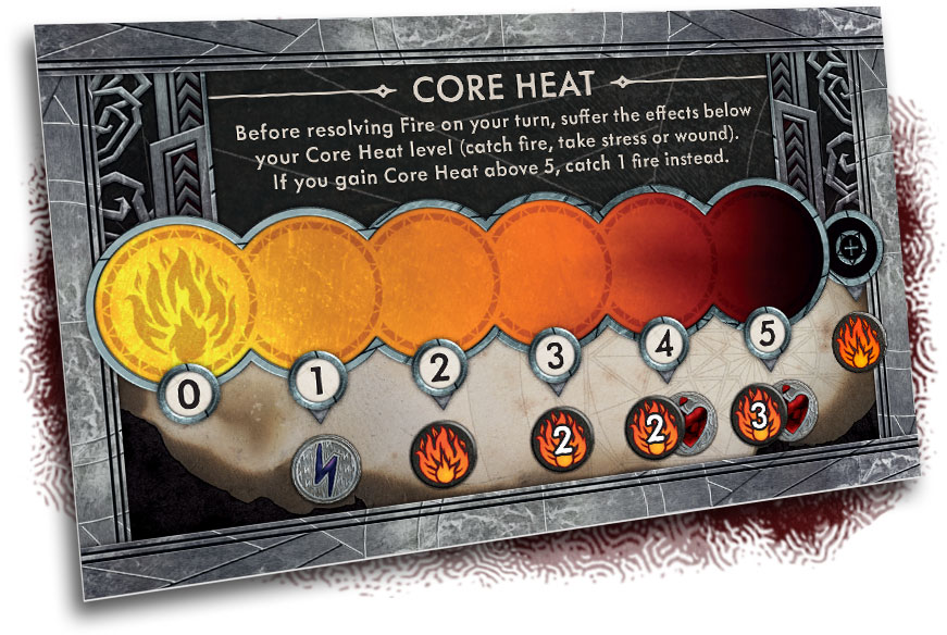 Cthulhu: Death May Die - Forbidden Reaches by CMON - Core Heat - Gamefound