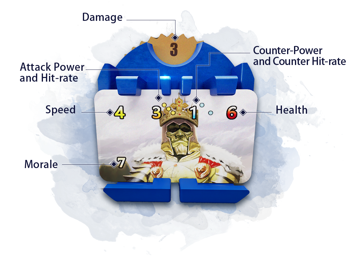 Win or Die by Whales Entertainment - Gamefound