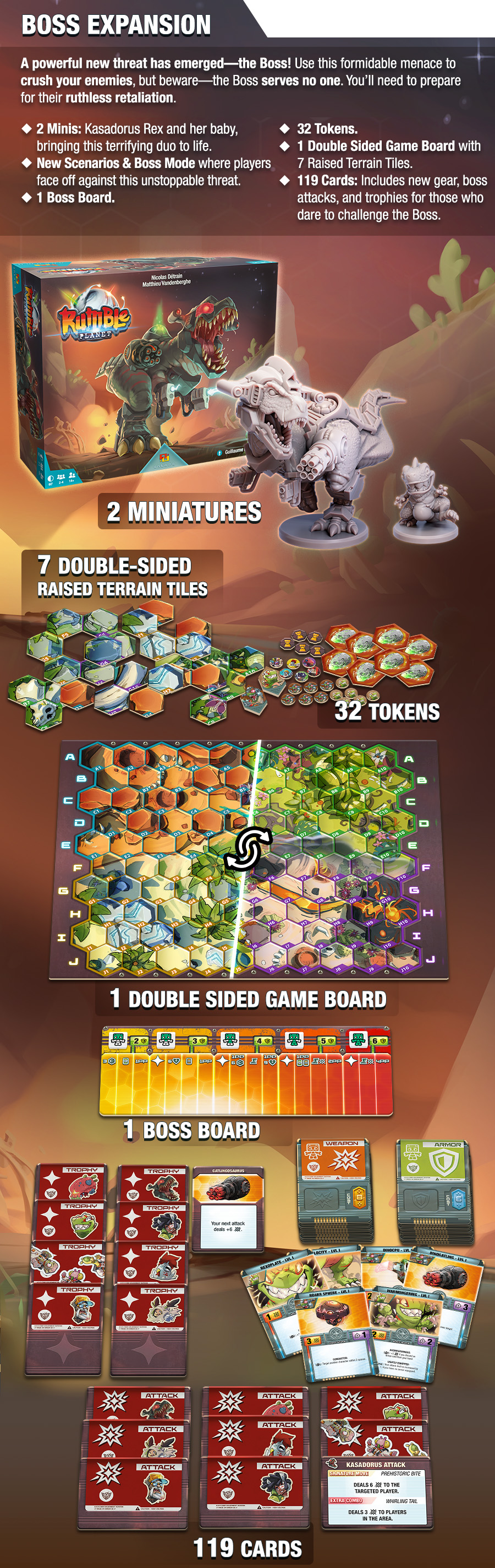 Rumble Planet by Ankama Boardgames - Gamefound