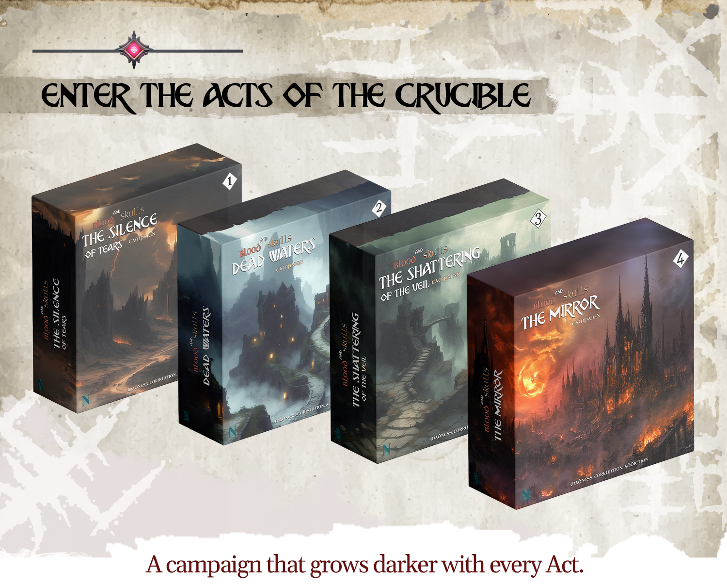 The Crucible by Nocturna - How the Crucible Campaign Works - Gamefound