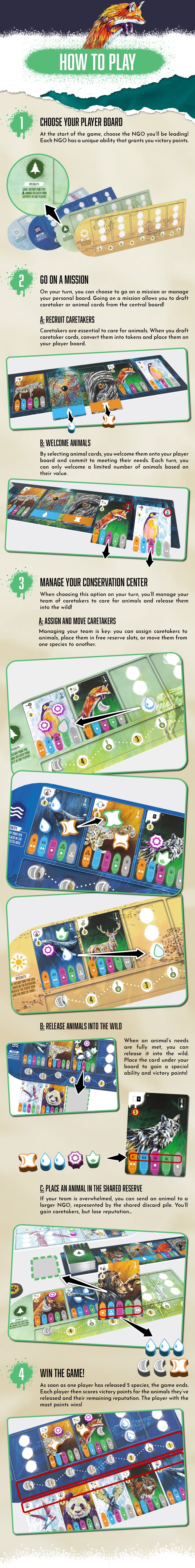 Coexist by Matagot - Gamefound