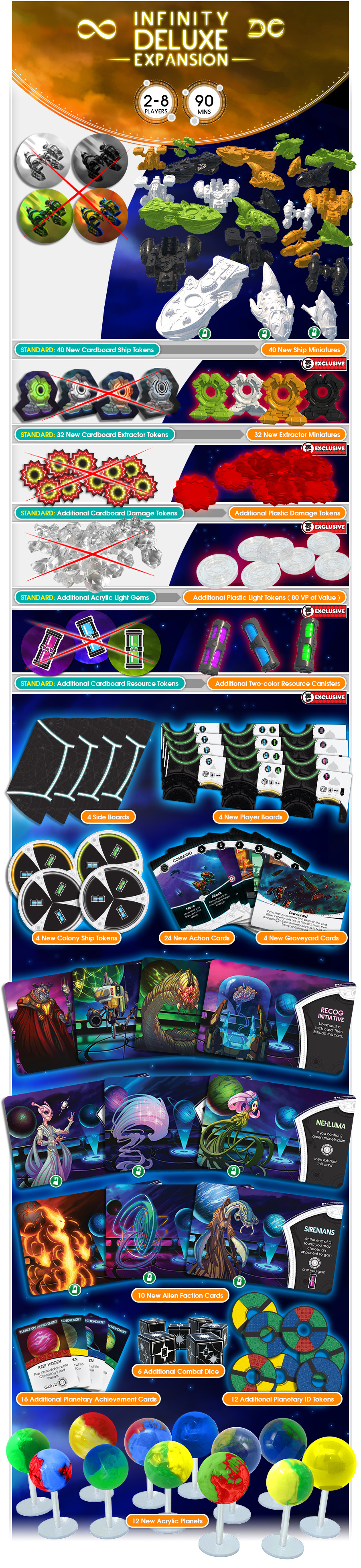 Last Light Second Edition & Alien Expansion Pack by Grey Fox Games ...