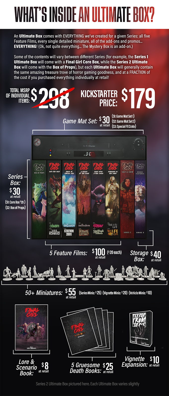 Final Girl Series 3 by Van Ryder Games - Gamefound