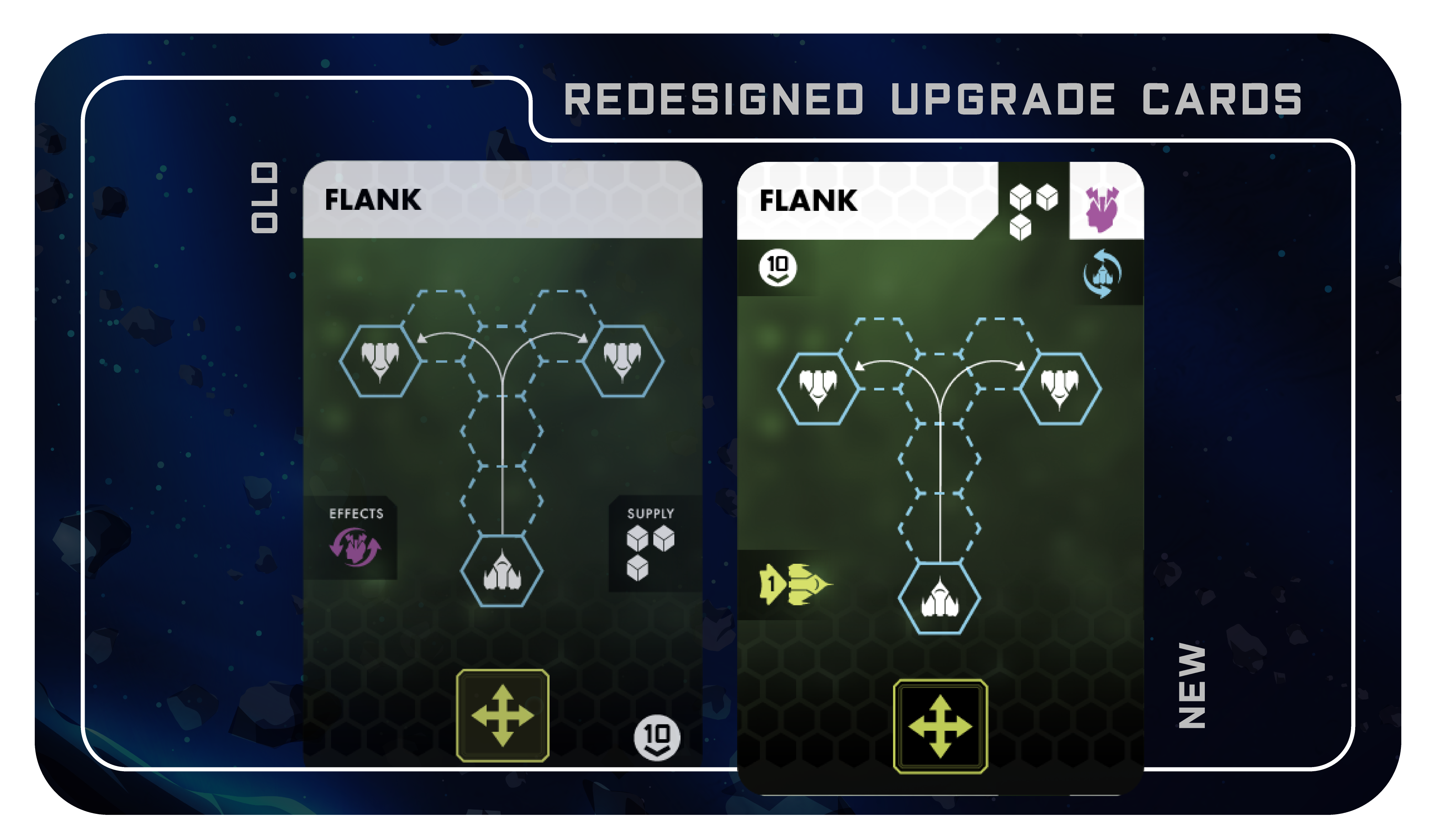 Stars of Akarios 1.5 + New Content by Open Owl Studios - Gamefound