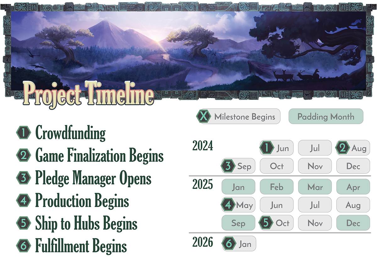 HEXplore It: The Mountains of Godai by mjdesigns - Gamefound