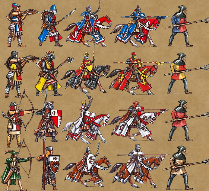 Dominus Rex by Kingklavvier - Gamefound