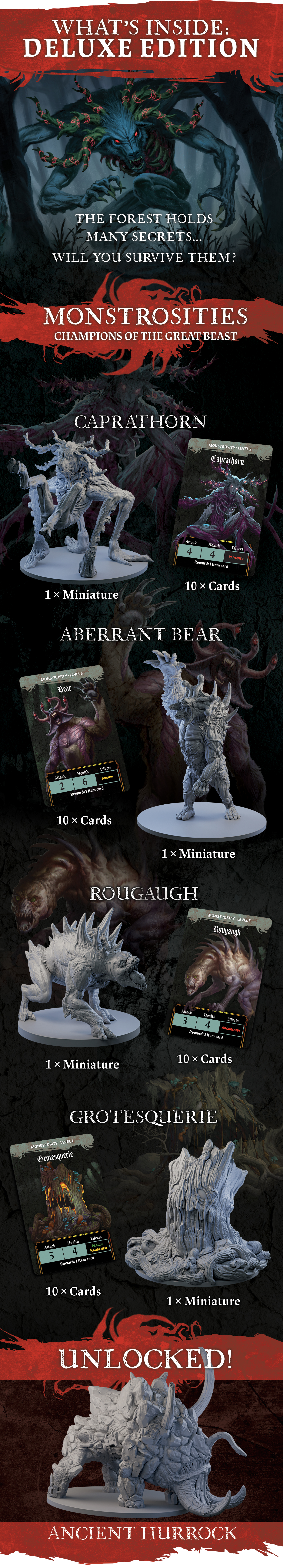 Aberration by Ghostfire Gaming - Gamefound