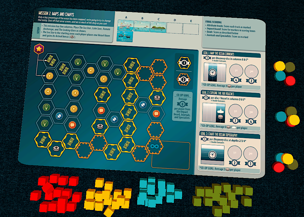 Endeavor: Deep Sea by Age of Gaming - Endeavor: Deep Sea Explore and ...