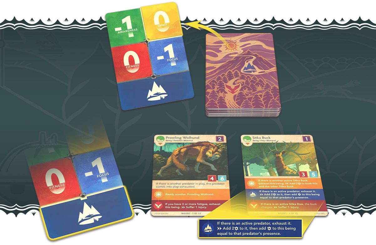 Earthborne Rangers Second Printing (plus expansions) by Earthborne ...