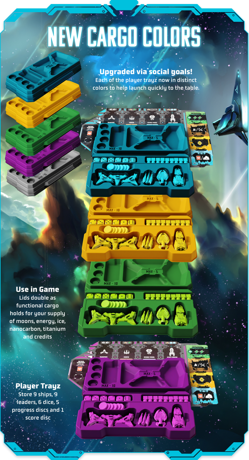 Andromeda's Edge by Cardboard Alchemy - MEGA MONDAY unlocks! CONTEST ...