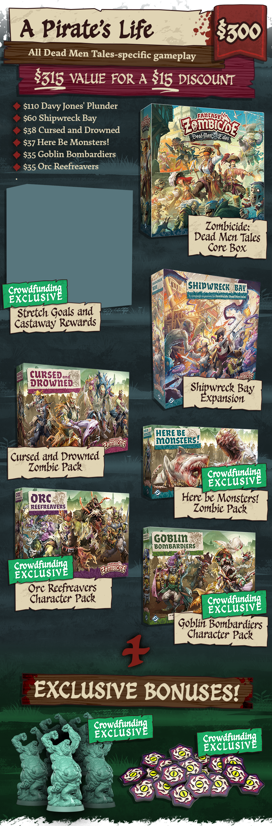 Zombicide: Dead Men Tales by Fantasy Flight Games - All-In Rewards for ...