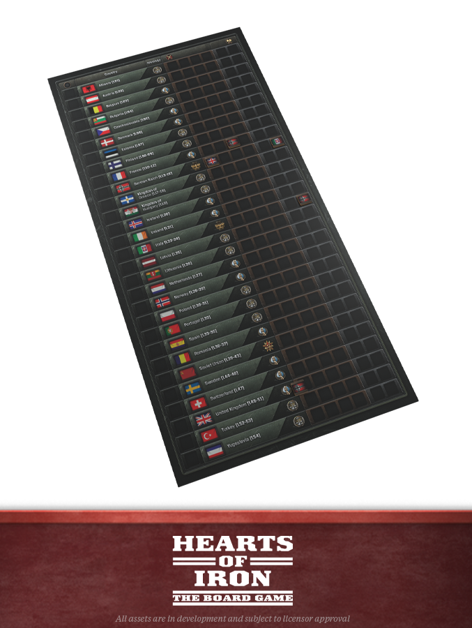 Hearts of Iron: The Board Game by Steamforged Games - Alliances ...