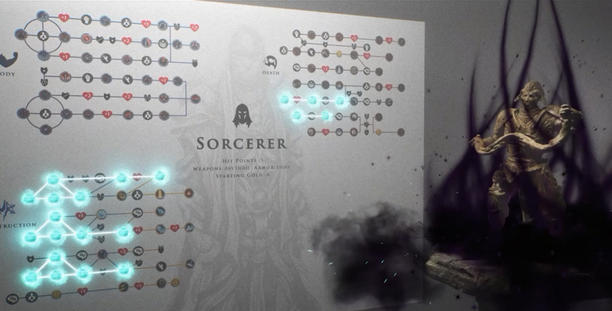 Story of Many by Haunted Mill Games - Update #3 - Gameplay Trailer ...