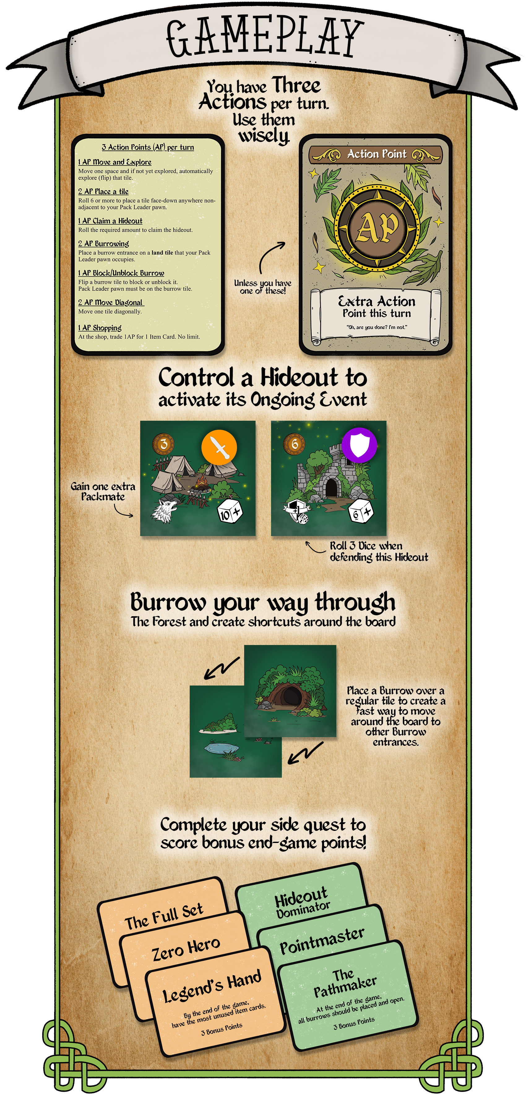 Hideouts: Legends of The Forest by Weasel & Wolf - Gamefound