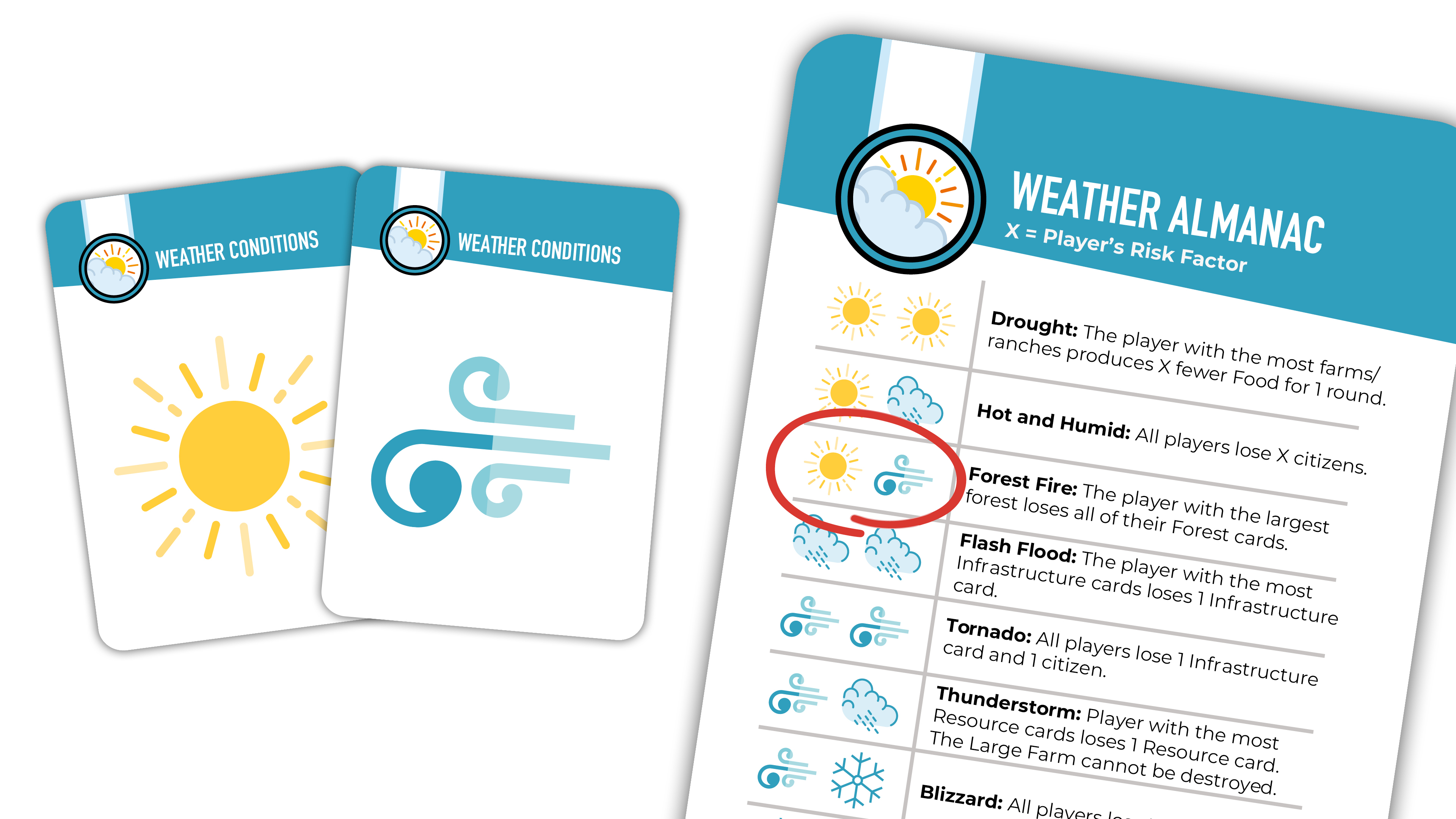 Zoo Tycoon: The Board Game by Treeceratops - Tipping Point - The ...