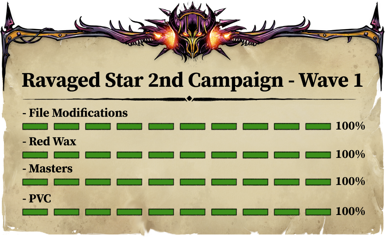 Ravaged Star: Tabletop Miniature Wargame by MiniWarGaming - Wave 1 PVCs ...