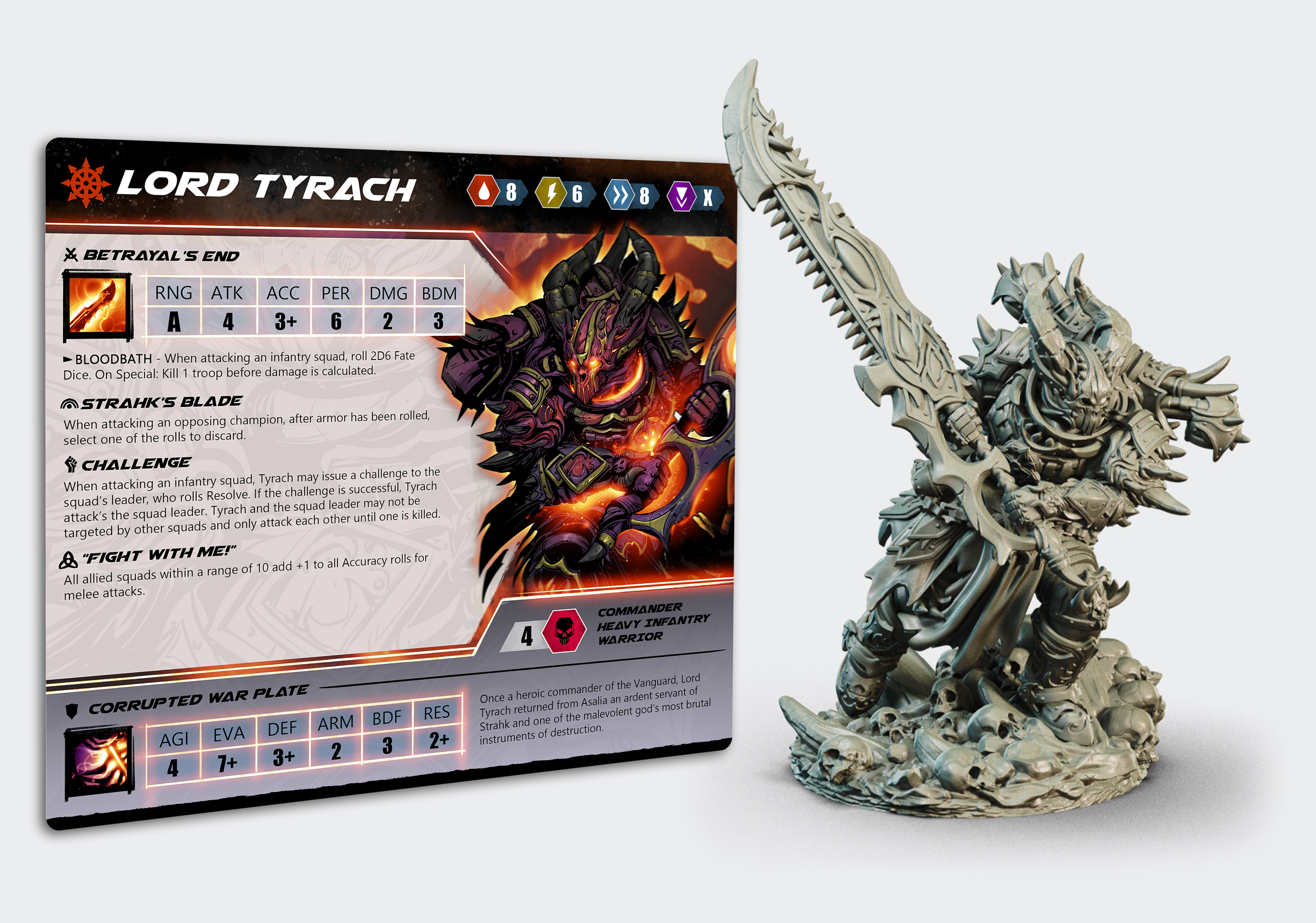 Ravaged Star: Armies of the Veil-Touched by MiniWarGaming - Ravaged Star (the Tabletop Game ...