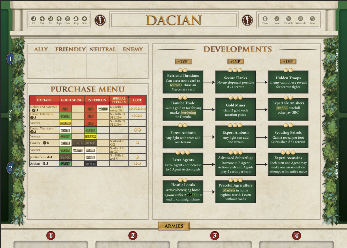 Total War: ROME: The Board Game by Colour Command & Combat Ltd ...
