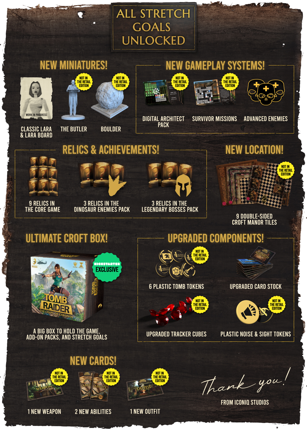 Tomb Raider: The Crypt of Chronos by Iconiq Studios - Gamefound