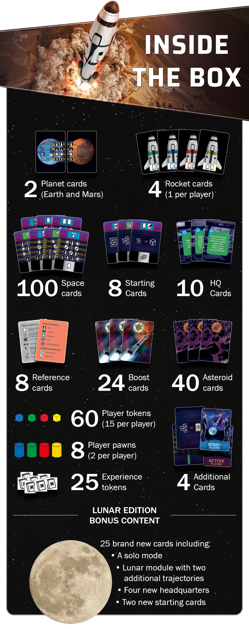 Race to Mars: Lunar Edition by Fur Balloon Games - Gamefound
