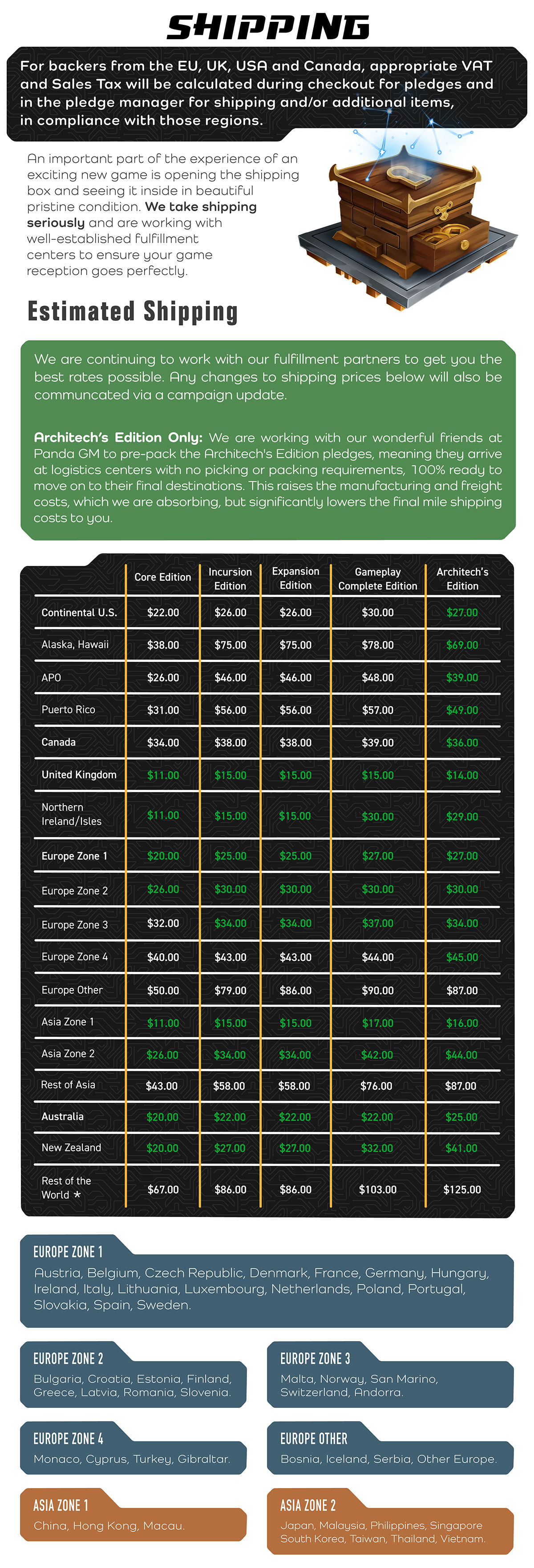 Singularity.exe by Octothorpe - Gamefound