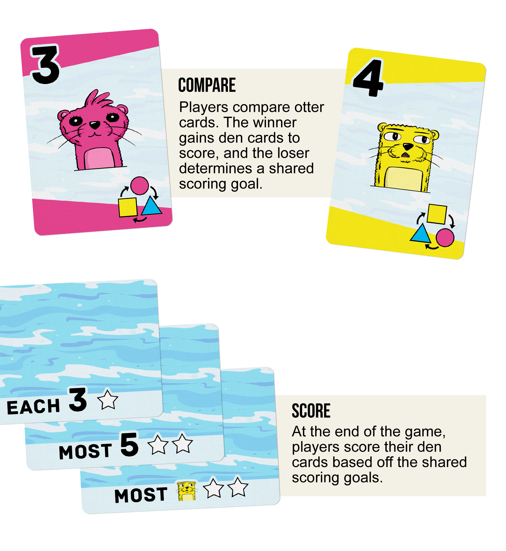 Button Shy Reprint Campaign - Late 2025 by Button Shy Games - Gamefound