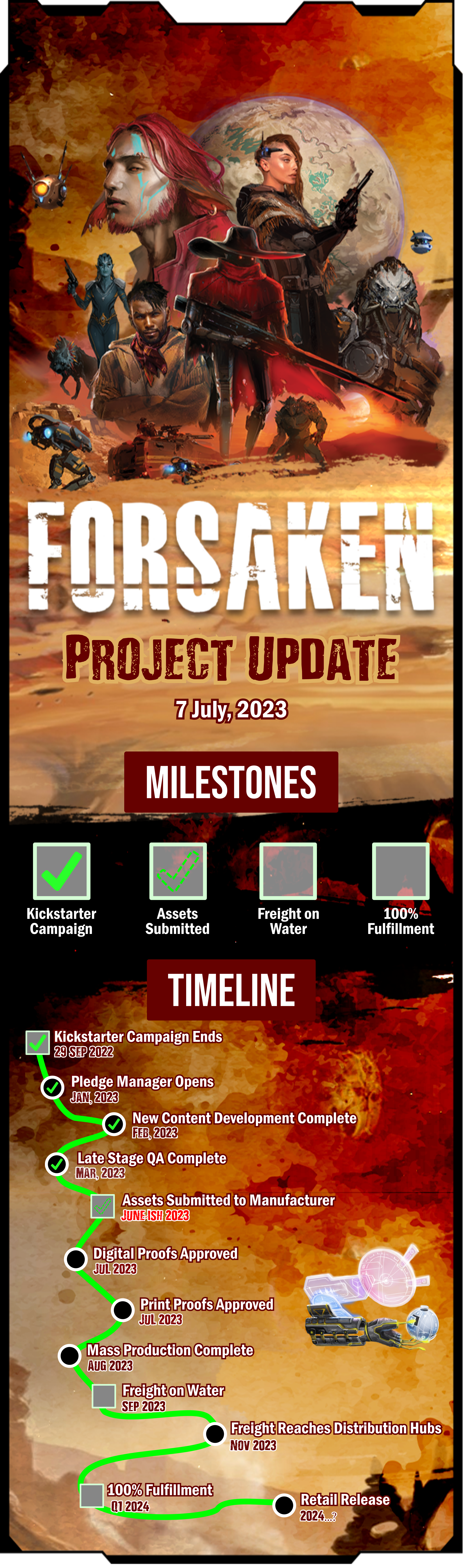 Forsaken by GameTrayz - July 2023 Project Update - Gamefound