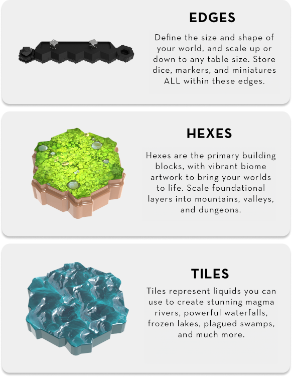 SOURCE and TimeStrike by Adventure Together Games - Gamefound