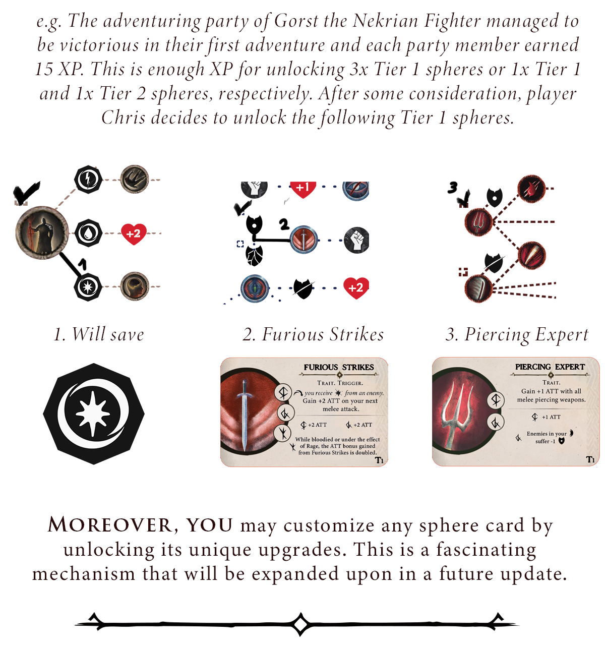 Story of Many by Haunted Mill Games - Update #1 - Limitless Character ...