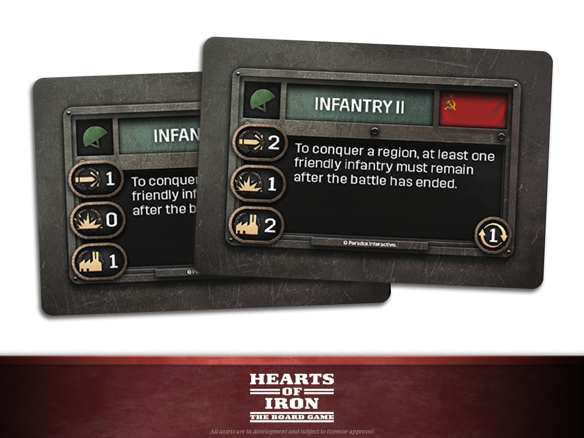 Hearts of Iron: The Board Game by Steamforged Games - Gameplay Basics ...