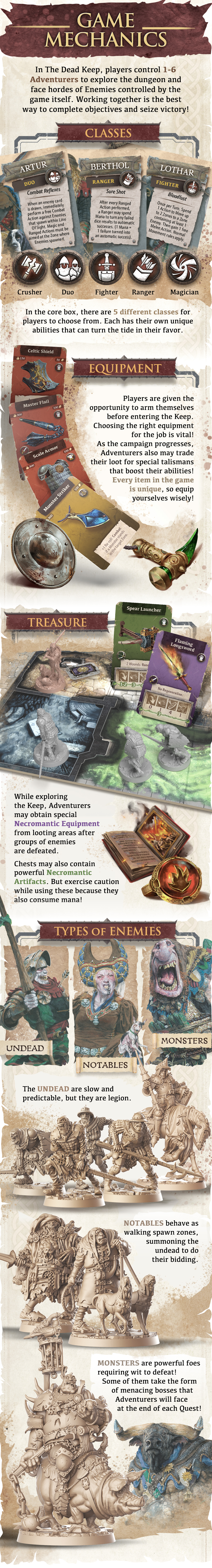 The Dead Keep by CMON - Gamefound